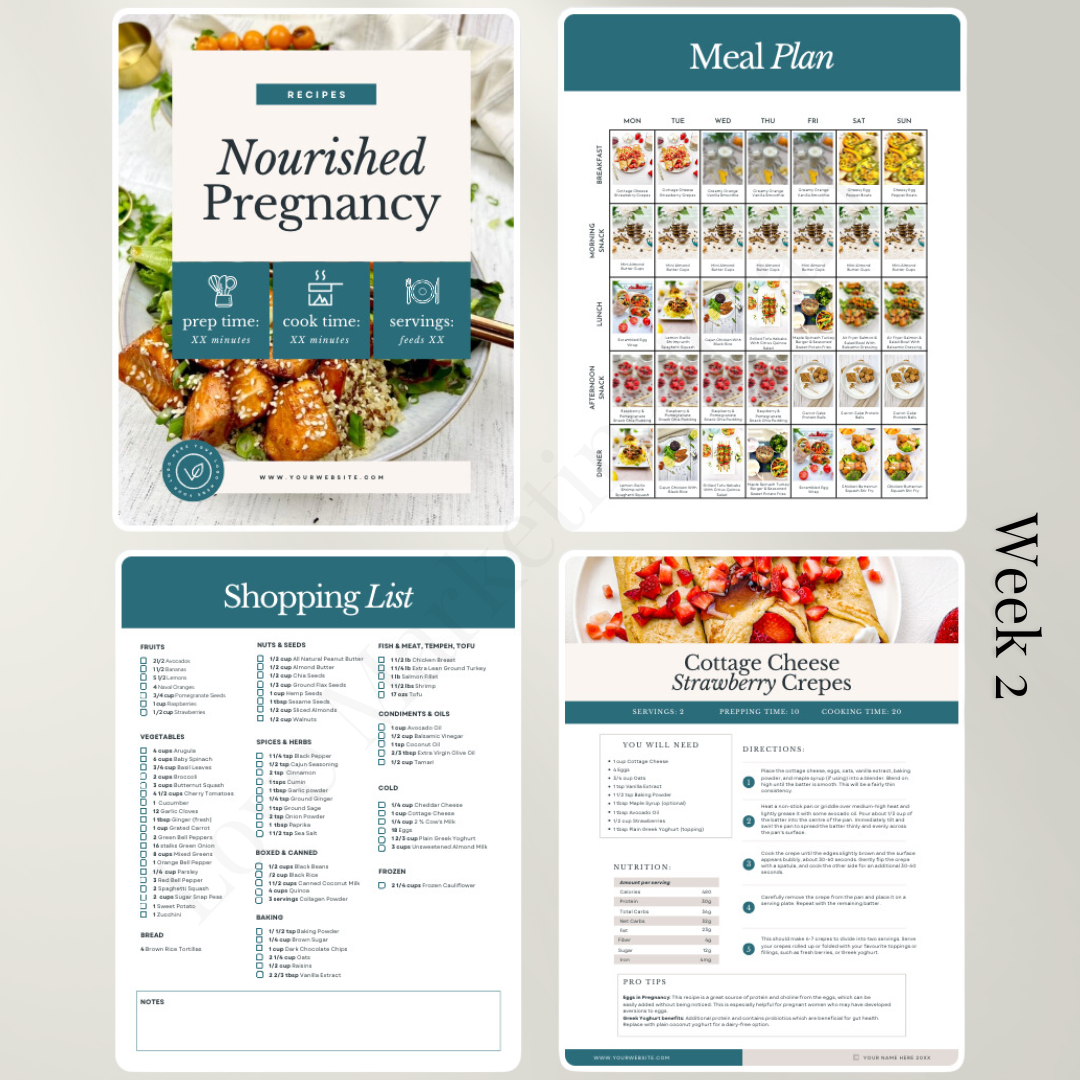 14 day PREGNANCY Meal Plan | Health, Fitness and Wellbeing – Love ...