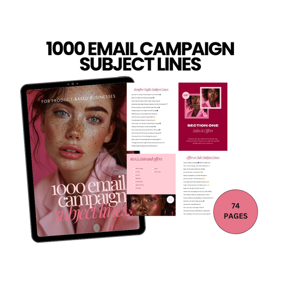 Elevated Chic Collection | Bundle of 10 MRR Products | Master Resell R ...