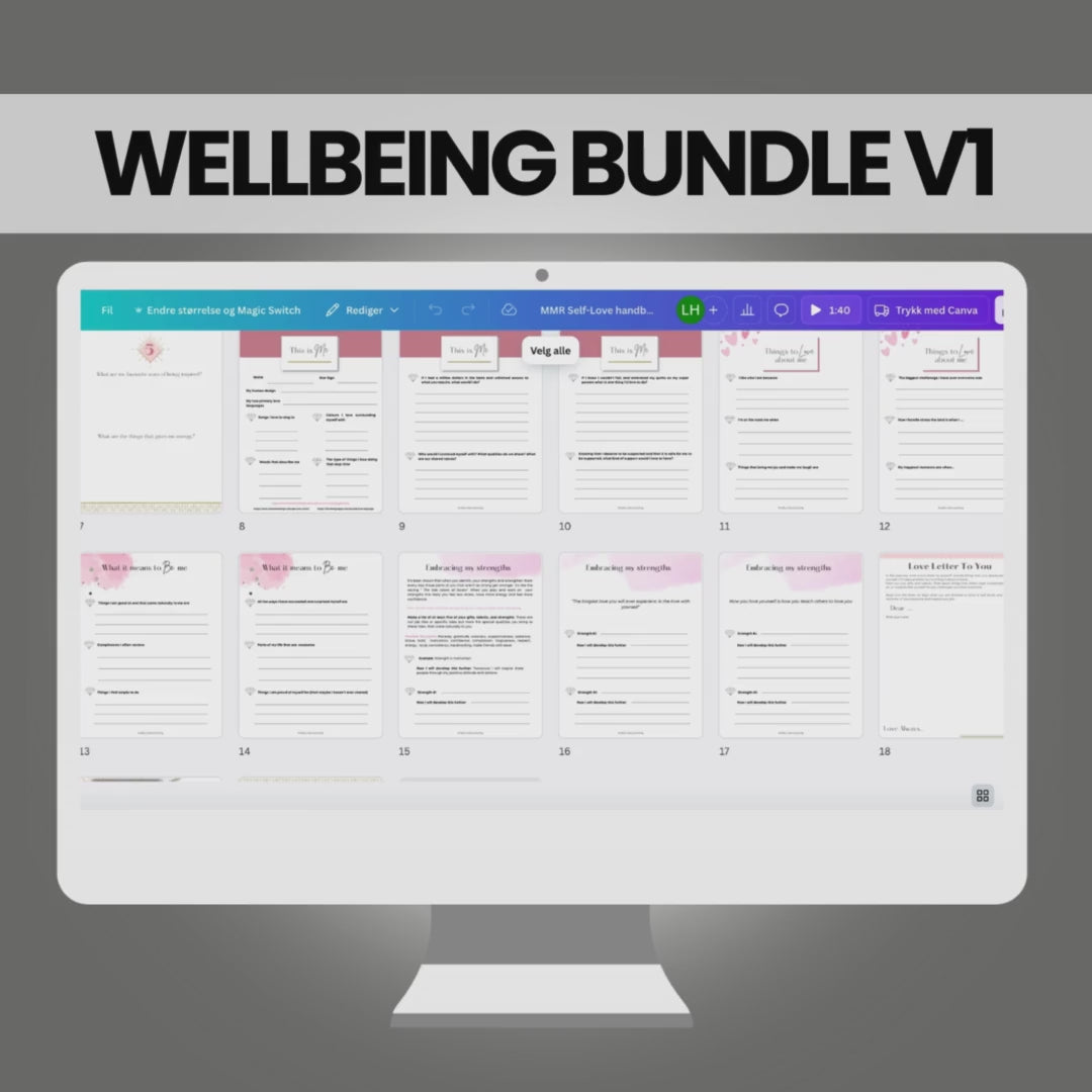 Wellbeing Bundle V1 | Mental health | 3 MRR products – Love Marketing ...